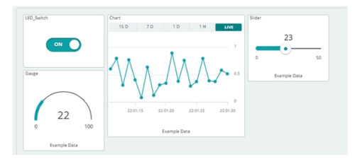 Arduino Iot CloudとESP32を使ってWebブラウザ（スマホ）からLEDの遠隔操作 – imo Lab.
