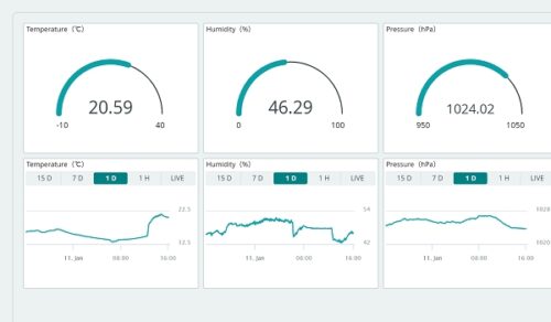 Arduino Iot Cloud で気温、湿度、気圧を遠隔監視 – imo Lab.