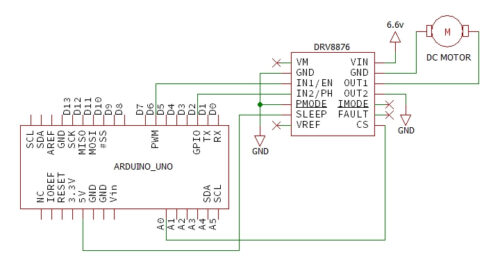 Arduino＋モータードライバ（DRV8876）でDCモーターの回転制御 – imo Lab.